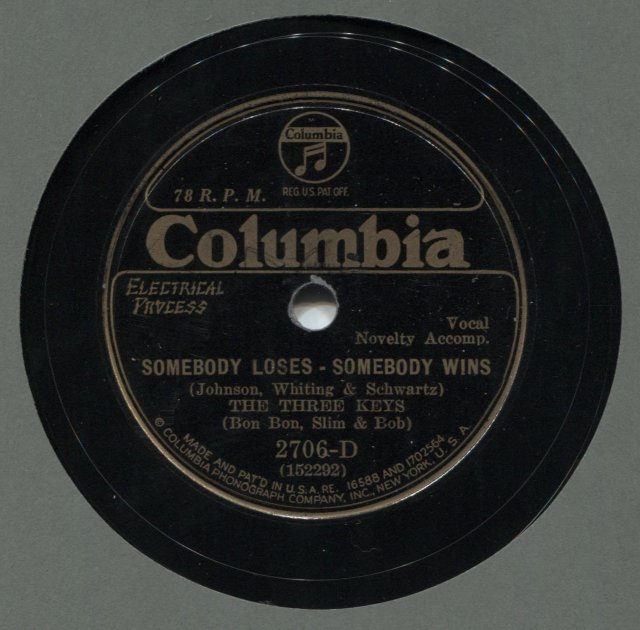 Musical Notes Early 1900s Music Preservation Musical Notes Early 1900s Music Preservation